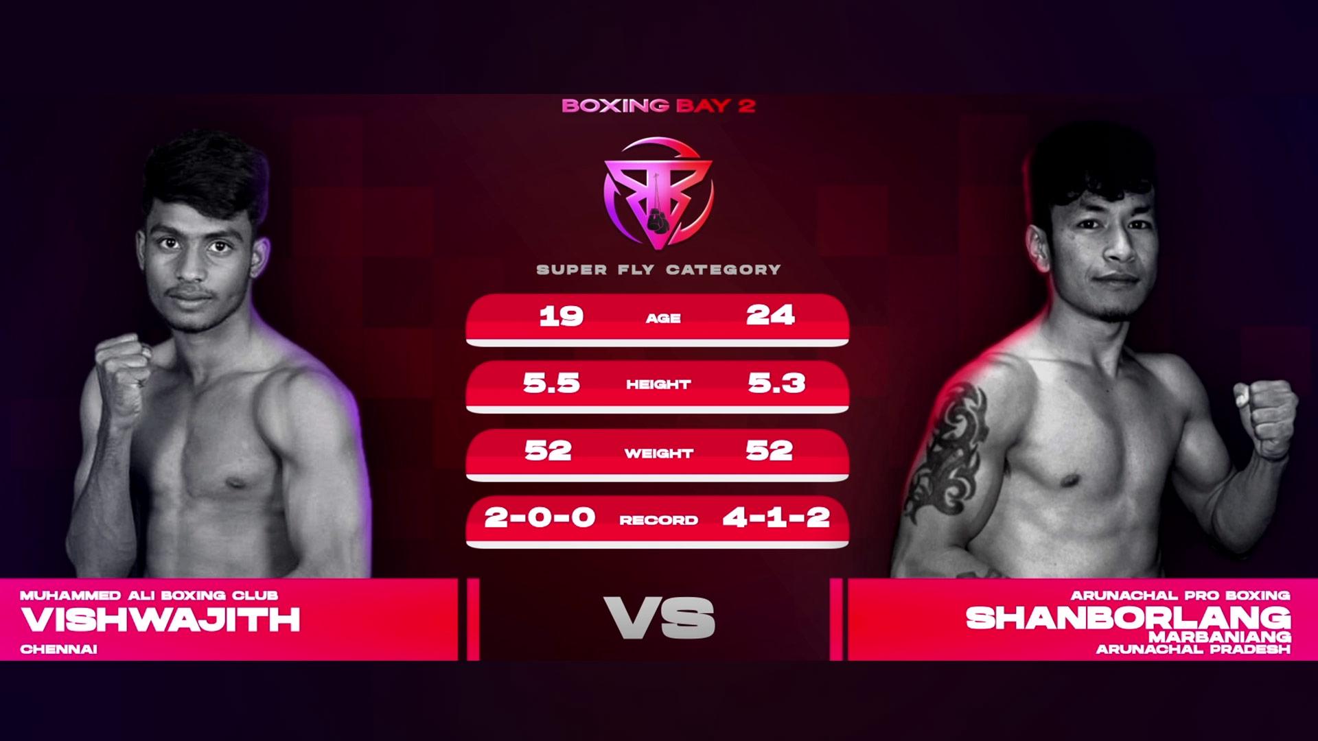 Watch Boxing Bay Season 1 EP 4 only on aha.