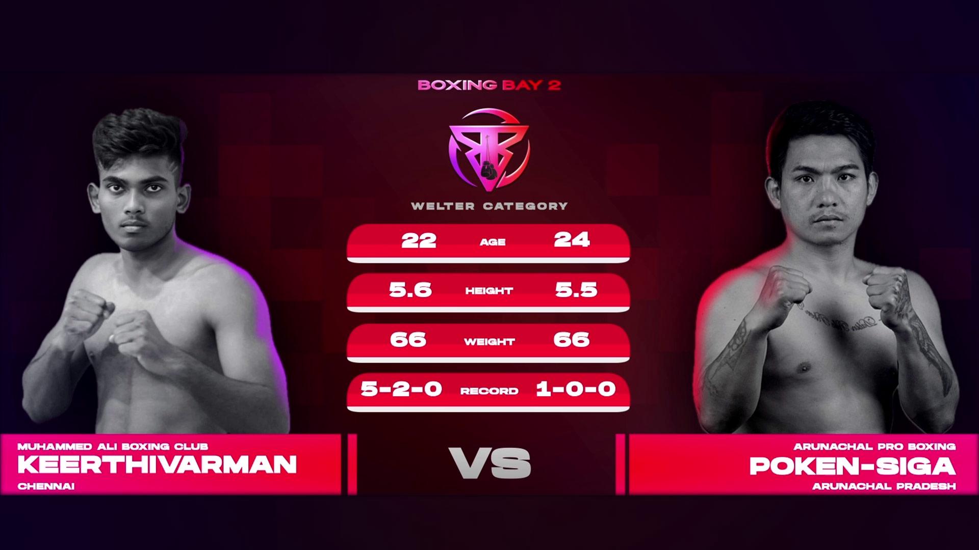 Watch Boxing Bay Season 1 EP 3 only on aha.